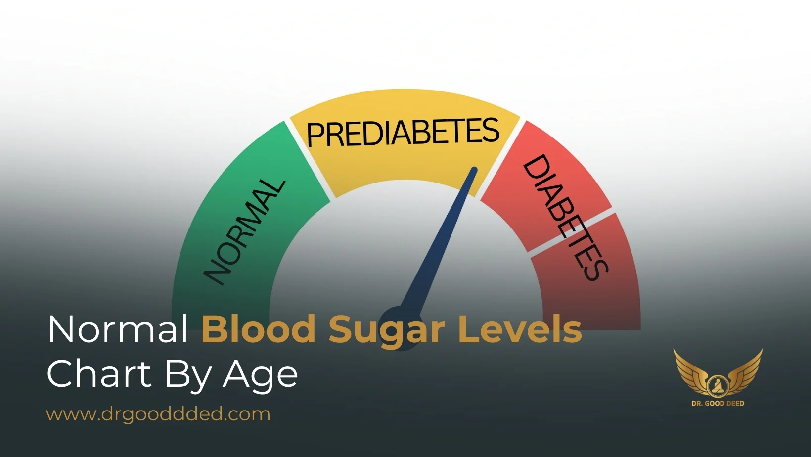 Normal Blood Sugar Levels Chart by Age (2025 Guide)